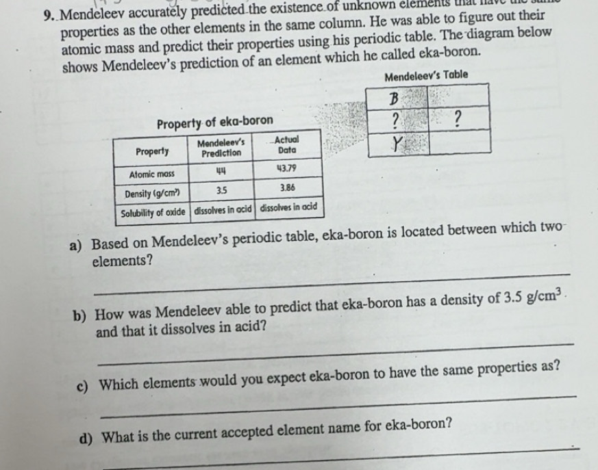 Solved: Mendeleev accurately predicted the existence of unknown ...