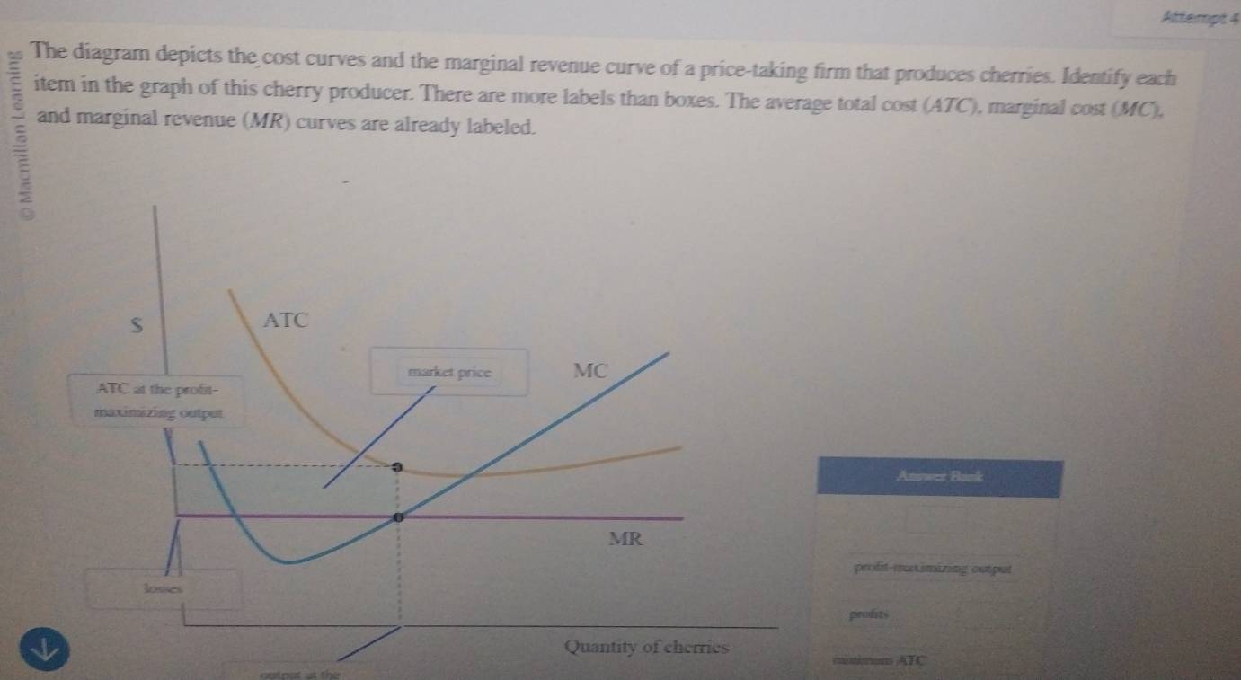 Solved: Attempt 4 The diagram depicts the cost curves and the marginal ...