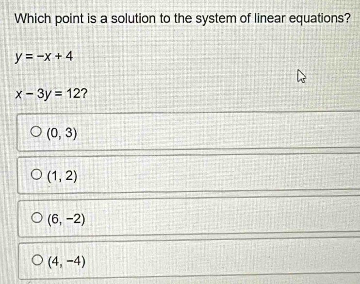 Solved: Which point is a solution to the system of linear equations? y ...