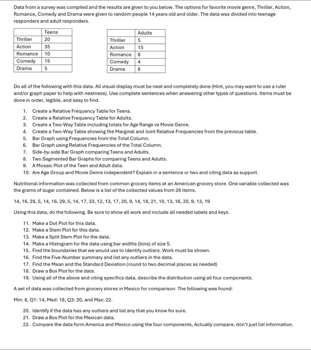 Solved: Data from a survey was compiled and the results are given to ...