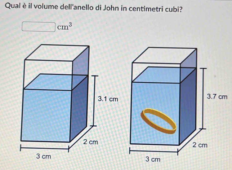 Risolto:Qual èil volume dell'anello di John in centimetri cubi? cm^3 m