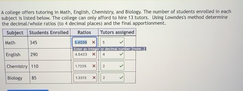 Solved: A college offers tutoring in Math, English, Chemistry, and ...