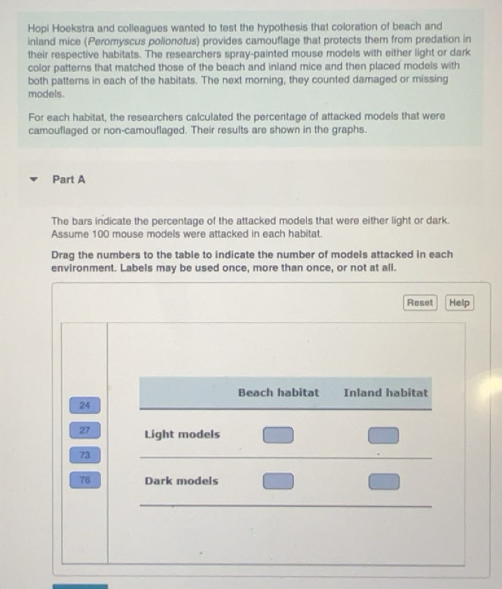 Solved: Hopi Hoekstra and colleagues wanted to test the hypothesis that ...
