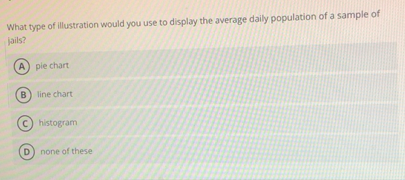 Solved: What type of illustration would you use to display the average ...