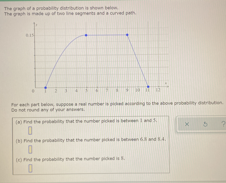 Solved: The graph of a probability distribution is shown below. The ...
