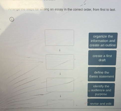 Solved: Arrange the steps for writing an essay in the correct order ...