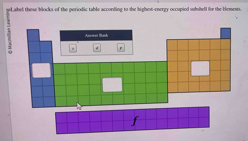 Solved: Label these blocks of the periodic table according to the ...