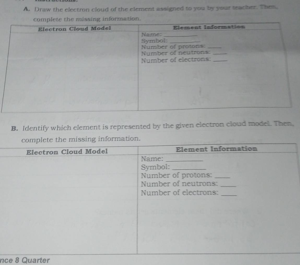 Solved: Draw the electron cloud of the element assigned to you by your ...