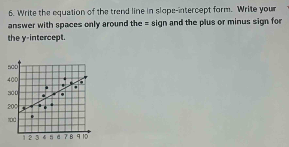 Solved: Write the equation of the trend line in slope-intercept form ...