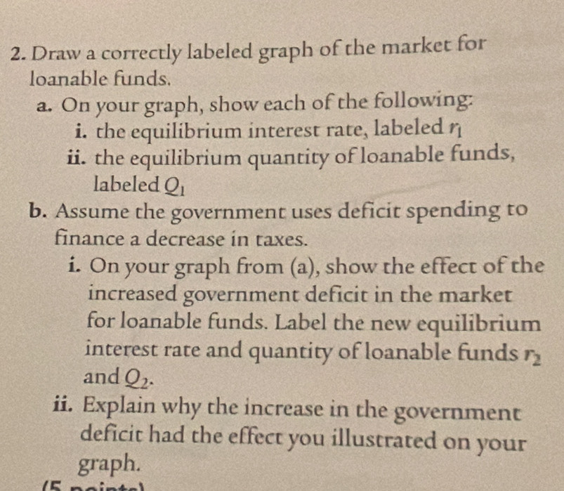 Solved: Draw a correctly labeled graph of the market for loanable funds. a. On your graph, show ...