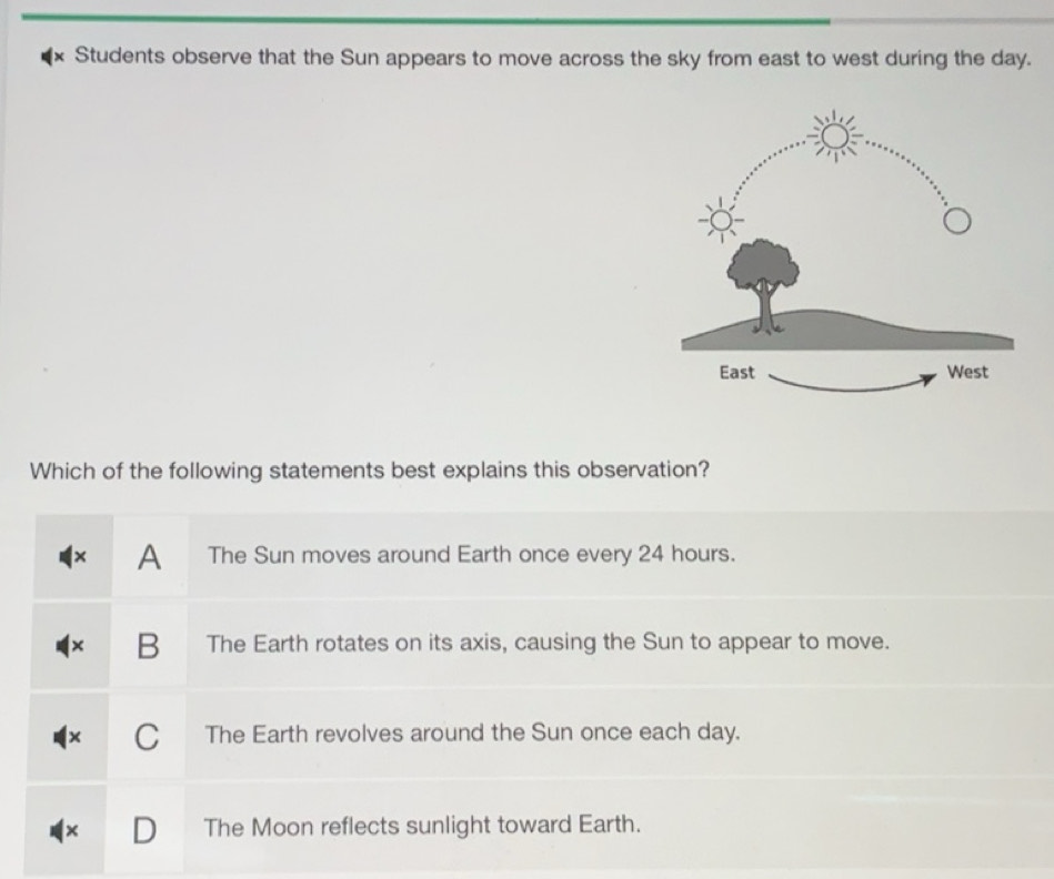 Solved: Students observe that the Sun appears to move across the sky ...