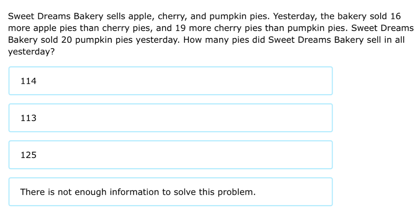 Solved: Sweet Dreams Bakery sells apple, cherry, and pumpkin pies ...