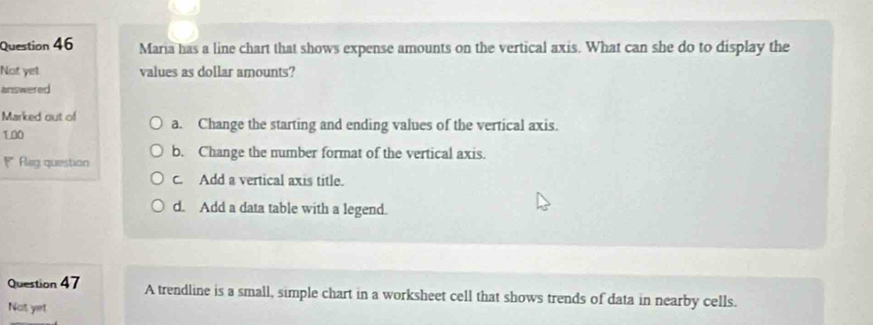 Solved: Maria has a line chart that shows expense amounts on the ...