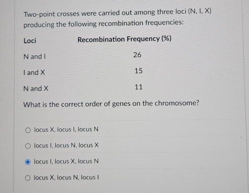 Solved: Two-point crosses were carried out among three loci (N,I,X ...