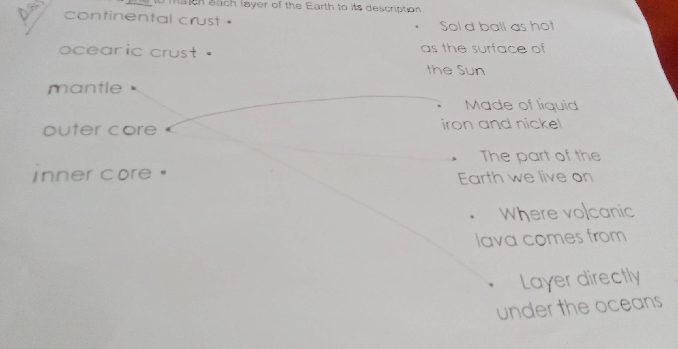 Solved: ach each layer of the Earth to its description. continental ...