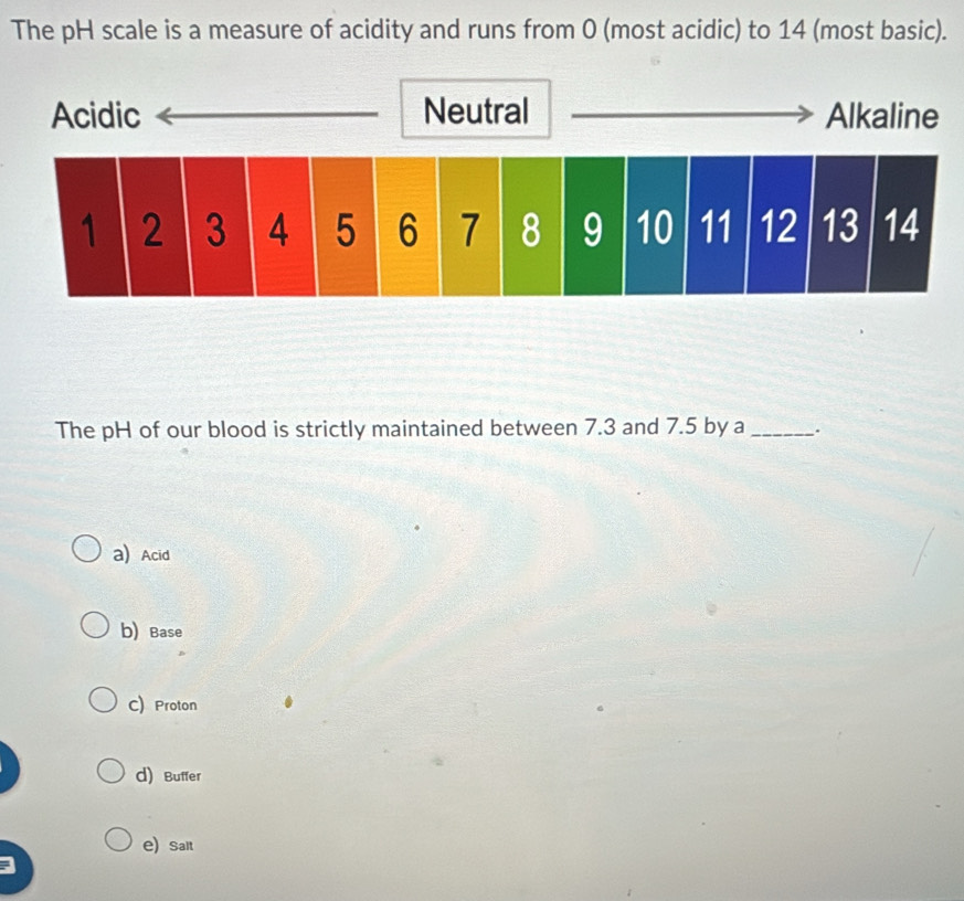 Solved: The pH scale is a measure of acidity and runs from 0 (most ...