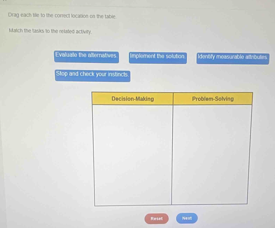 Solved: Drag each tile to the correct location on the table. Match the tasks to the related ...