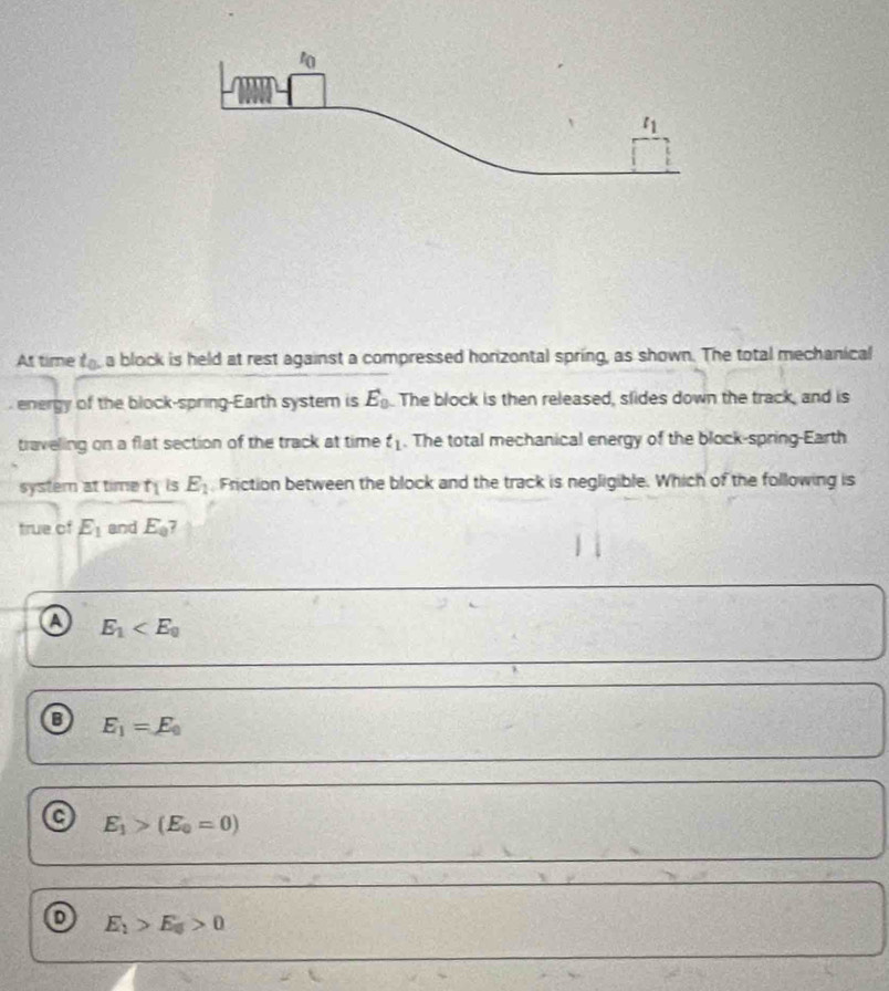 Solved: At time t_0. a block is held at rest against a compressed ...