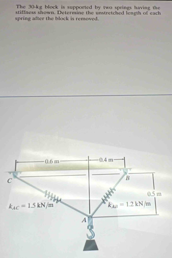 Solved: The 30-kg block is supported by two springs having the stiffness shown. Determine the ...