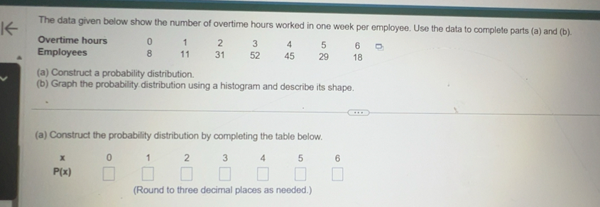 Solved: The data given below show the number of overtime hours worked ...