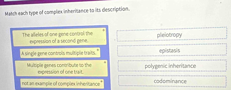 Solved: Match each type of complex inheritance to its description. The alleles of one gene ...
