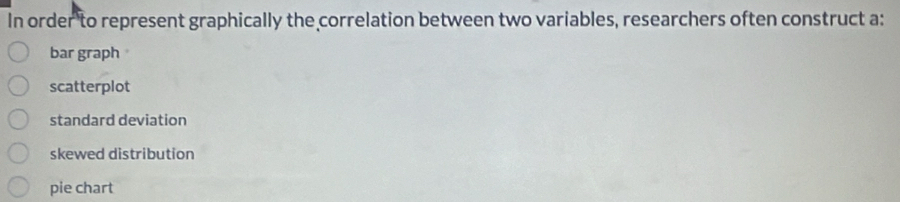 Solved: In order to represent graphically the correlation between two variables, researchers ...