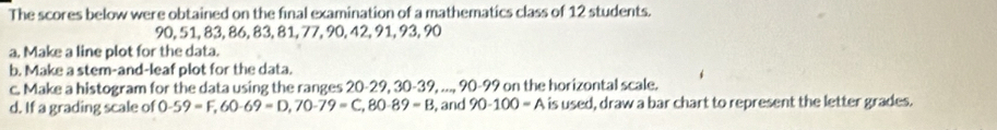 Solved: The scores below were obtained on the final examination of a ...