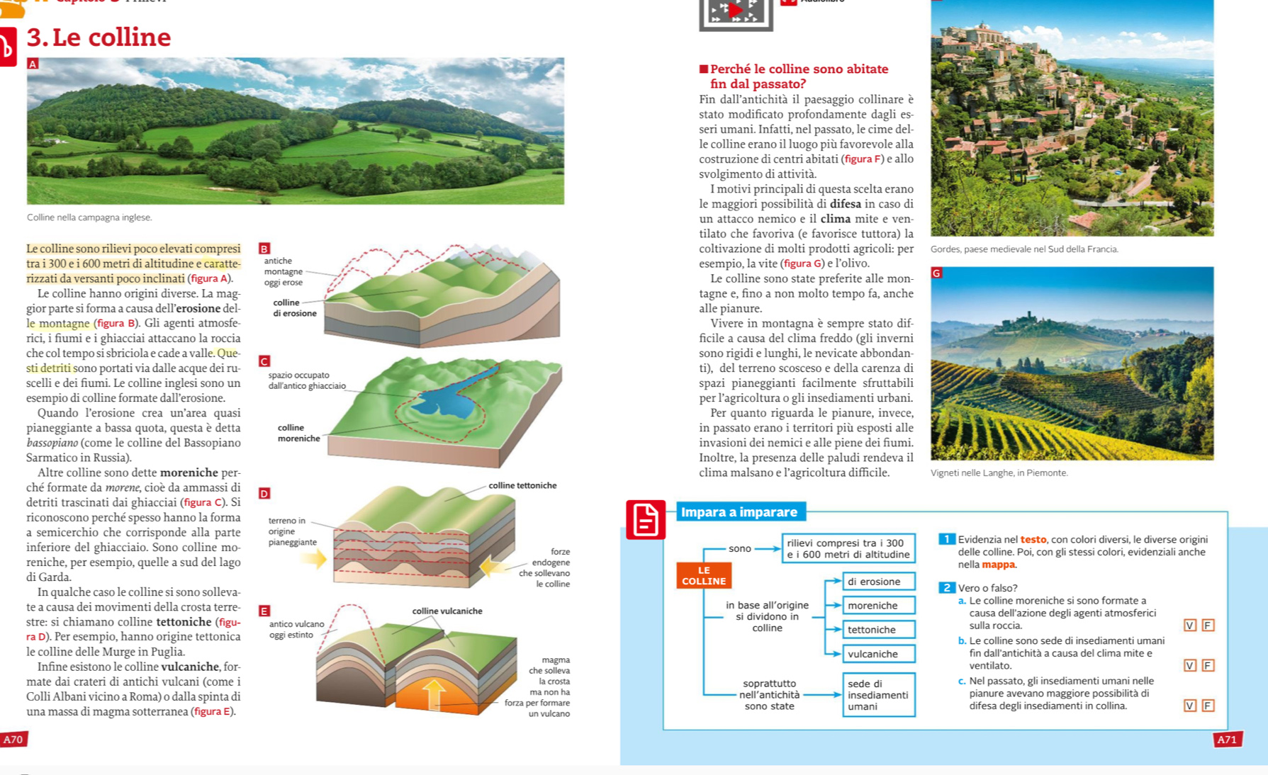 Risolto:Le colline * Perché le colline sono abitate fin dal passato ...