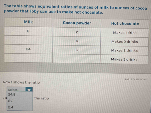 Solved: The table shows equivalent ratios of ounces of milk to ounces ...