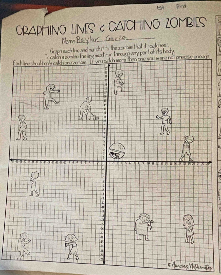 Solved: GRAPHING LINES & CATCHING ZOMBIES Name _ Graph each line and ...