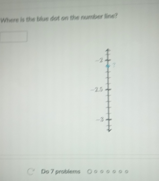 Solved: Where is the blue dot on the number line? -2 -2 -3 Do 7 ...