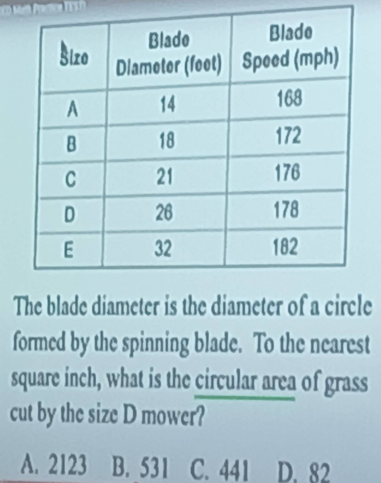 Solved: The blade diameter is the diameter of a circle formed by the ...