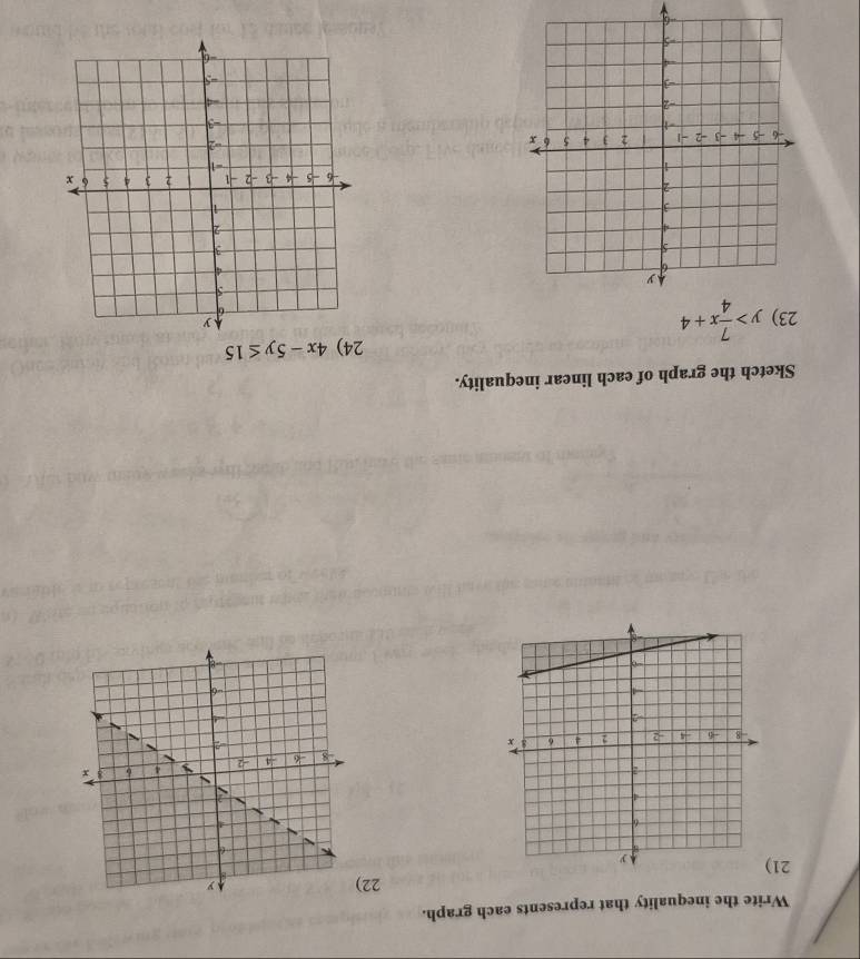 Solved: Write the inequality that represents each graph. 22 21 Sketch ...