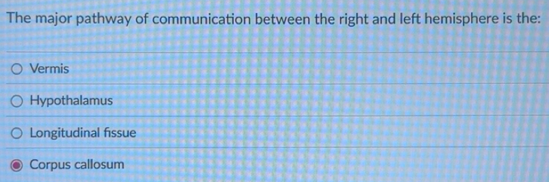 Solved: The major pathway of communication between the right and left ...