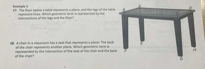 Solved: Example 5 17. The floor below a table represents a plane, and ...
