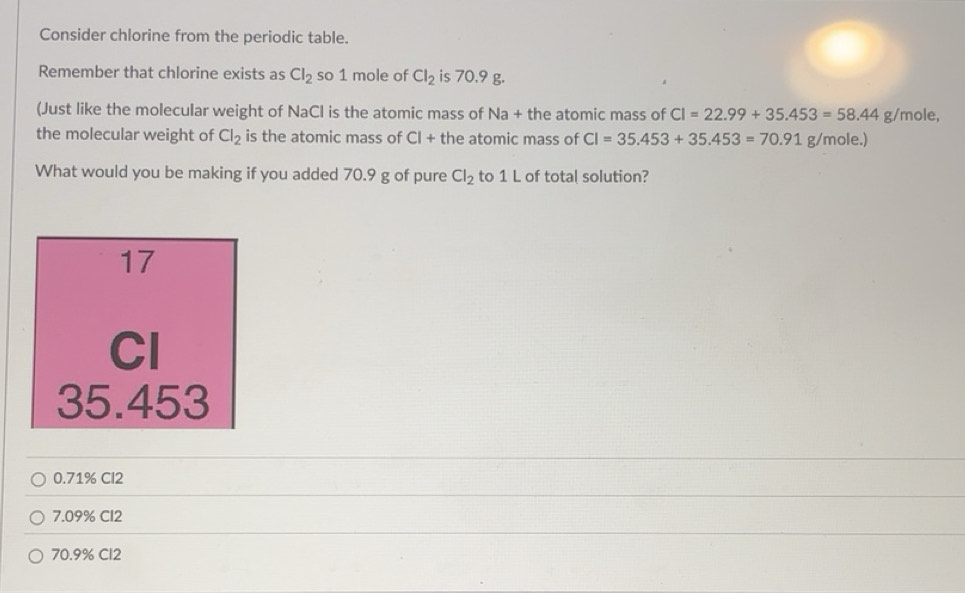 Solved: Consider chlorine from the periodic table. Remember that ...