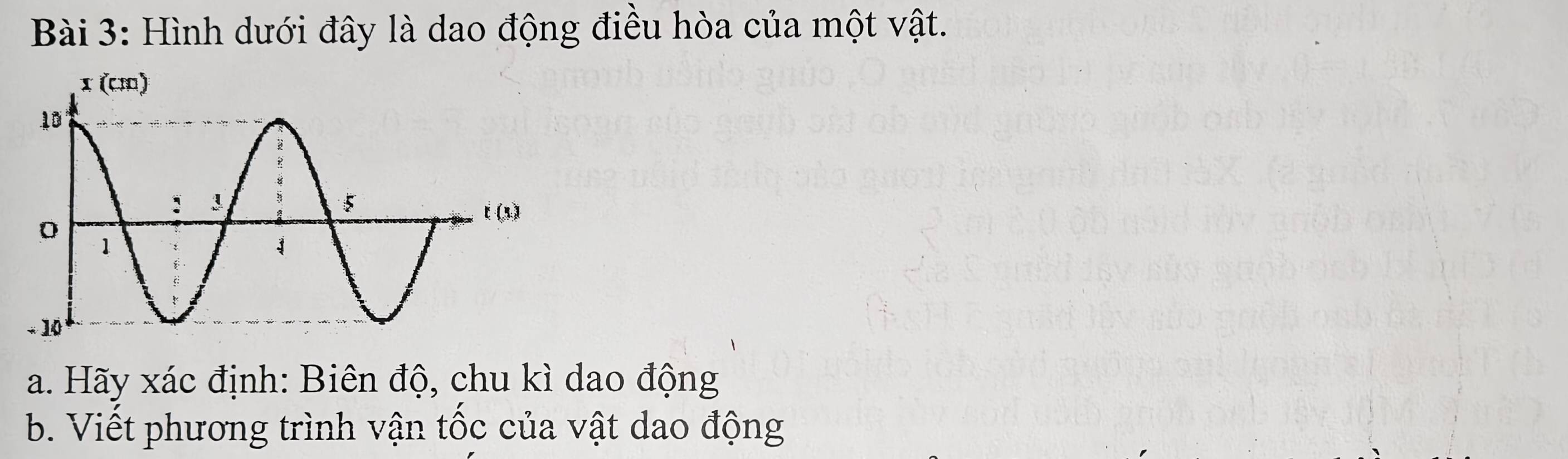 Giải quyết:Hình dưới đây là dao động điều hòa của một vật. a. Hãy xác ...