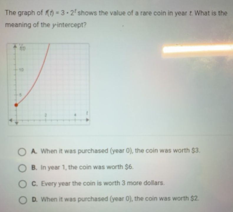 Solved: The graph of f(t)=3· 2^t shows the value of a rare coin in year ...