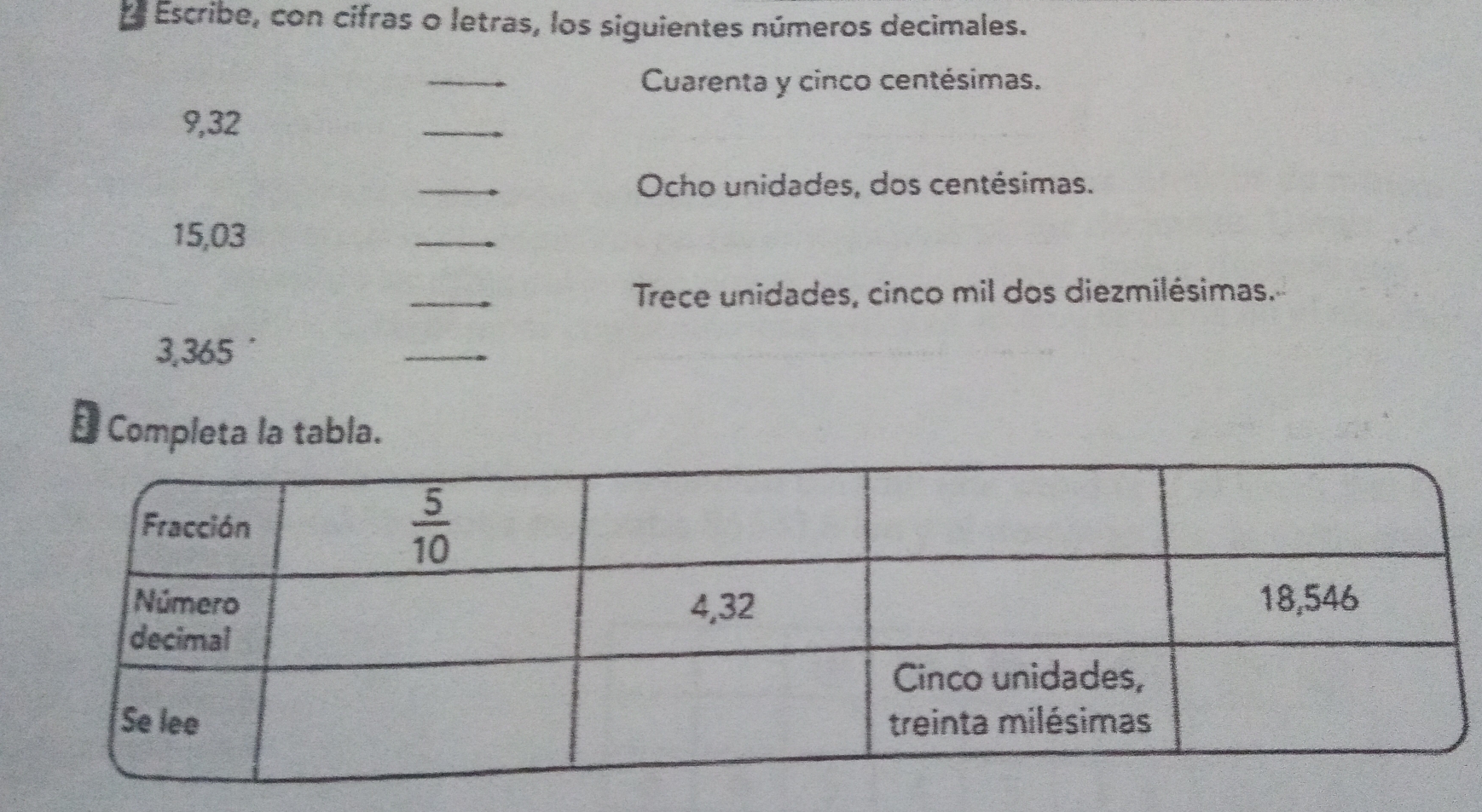Resuelto:Escribe, con cifras o letras, los siguientes números decimales ...