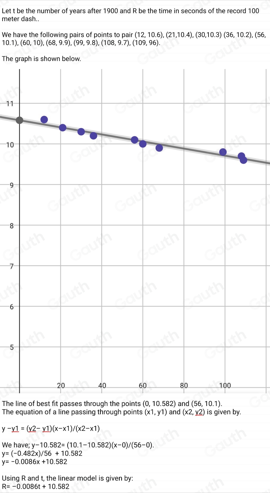 Solved: The table below shows the world record in the men's 100- meter ...