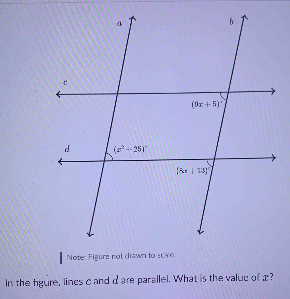 Solved: In the figure, lines c and d are parallel. What is the value of ...