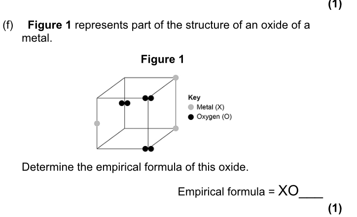 Solved: (1) (f) Figure 1 represents part of the structure of an oxide ...