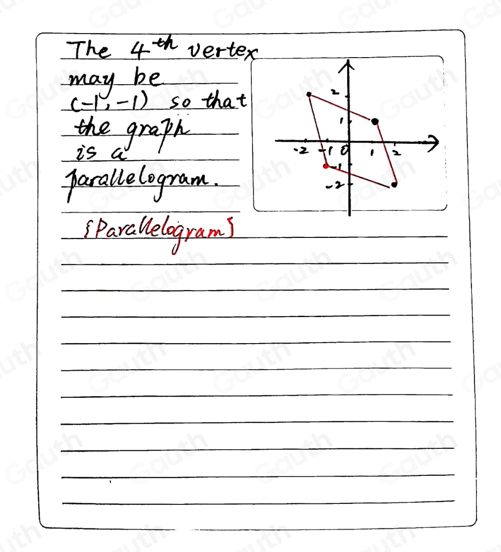 Solved: The diagram shows 3 vertices of a parallelogram. Plot the 3 possible points for the 4th ...