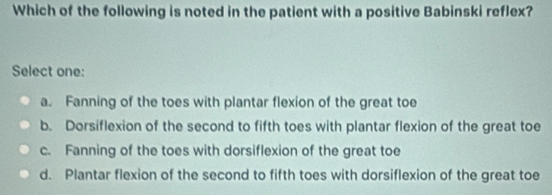 Solved: Which of the following is noted in the patient with a positive ...