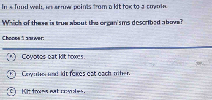 In a food web, an arrow points from a kit fox to a coyote. Which of ...