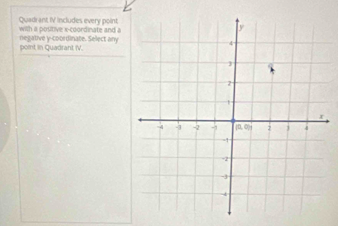 Solved: Quadrant IV includes every point with a positive x-coordinate ...