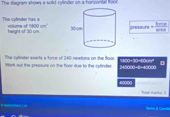 Solved: The diagram shows a solid cylinder on a horizontal floor. The ...