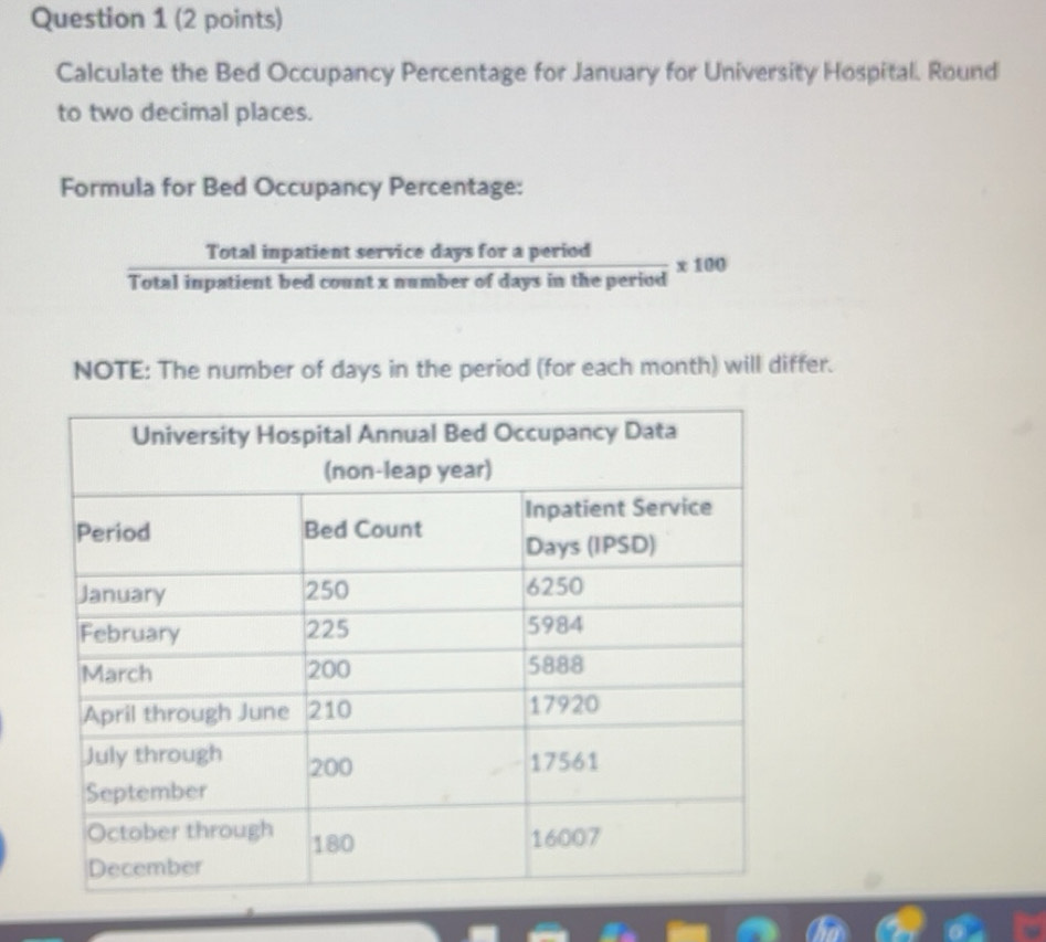 Solved: Calculate the Bed Occupancy Percentage for January for ...