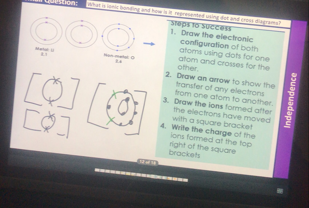 Solved: What is ionic bonding and how is it represented using dot and ...