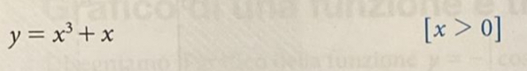 Risolto:y=x^3+x [x>0]